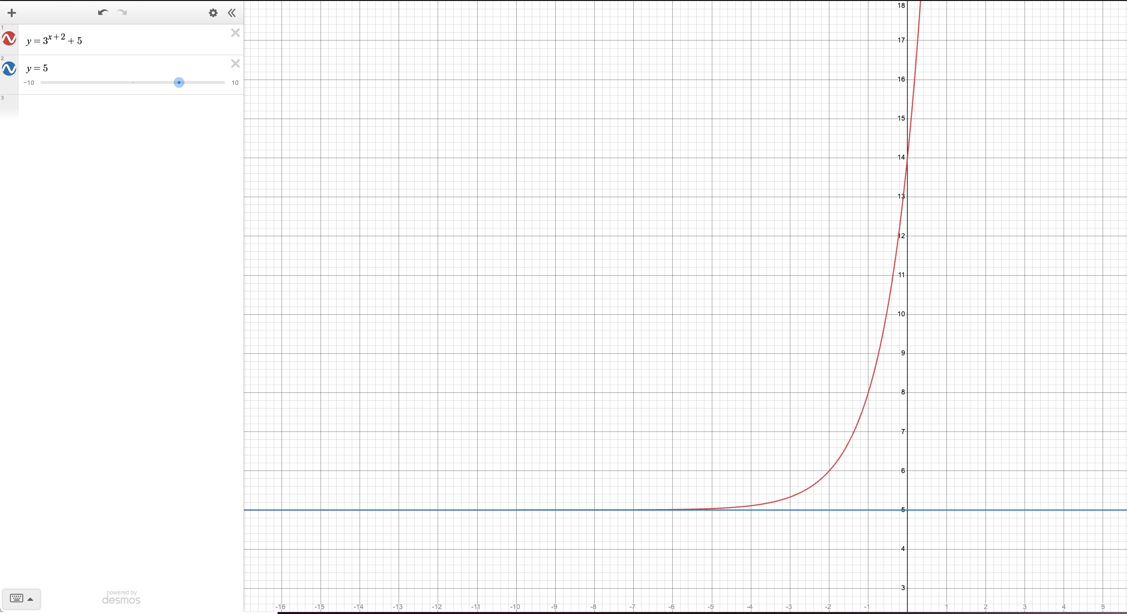 Written Assignment 1 - CS-INDEX